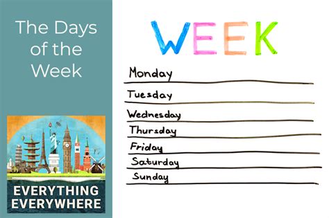 Why Does A Week Have Seven Days