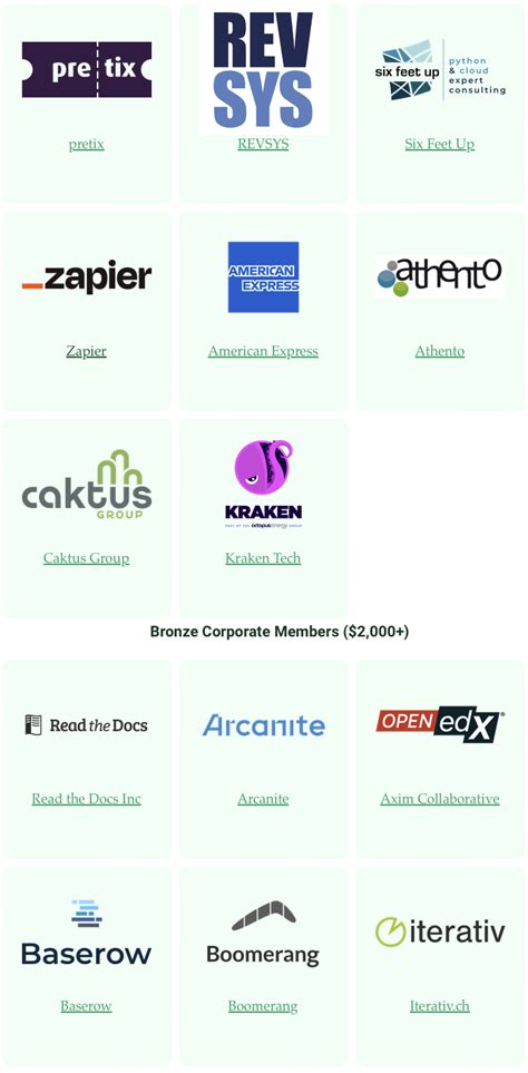 Many Company Logos On The Fundraiser Page Are Unreadable In Dark Mode