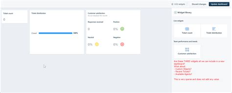 custom dashboard widgets freshworks community