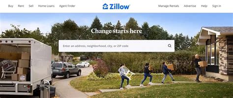 What Are The Popular Real Estate Data Scraping Websites Its