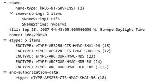 Kerberos Encryption