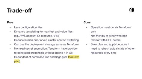 the benefits of managing helm with terraform ppt