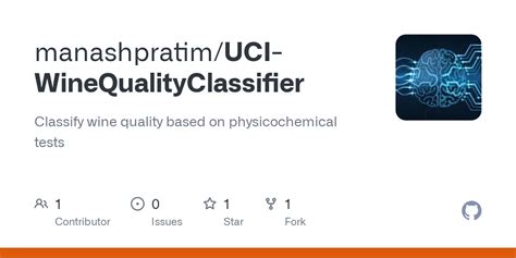 Uci Winequalityclassifierwinequalityclassifieripynb At Master