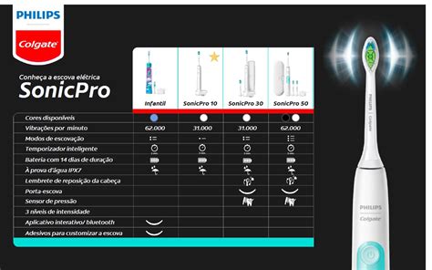 Escova Dental Elétrica Philips Colgate Sonicpro 30 Bivolt