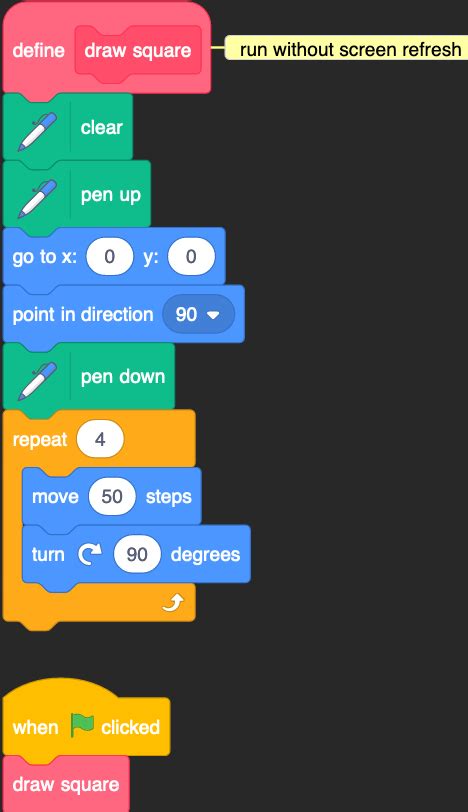 Top Tips What Is One Thing You Wish You Knew When You Started Coding On Scratch Discuss Scratch