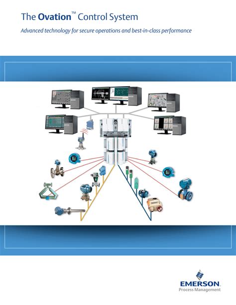 Emerson Process Management Ag Emerson Process Management Power
