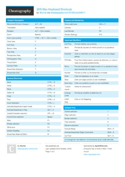 20 3ds Cheat Sheets Cheat Sheets For Every Occasion