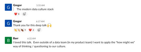 It S Time For The Modern Data Culture Stack Atlan Humans Of Data