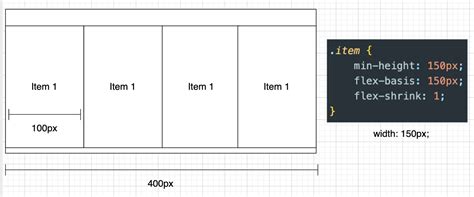 CSS Flex Grid Display