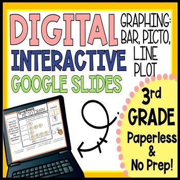 Graphing Interactive Slides Bar Graphs Pictographs Line Plots By KRcreations