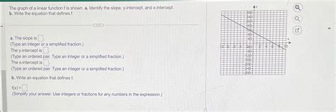 Solved The Graph Of A Linear Function F Is Shown A Chegg
