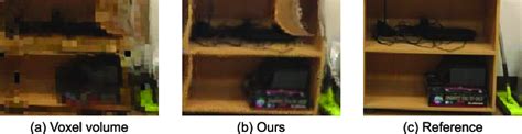 Failure Cases Of The SLAM Based Methods Voxel Volume And Ours Both