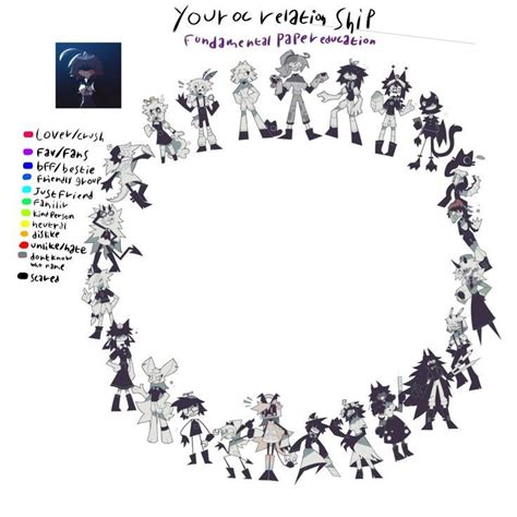 Go Do Relationship Charts With Fpe Characters Relationship Chart