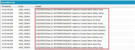 Polymorphic Relationships In Salesforce Soql