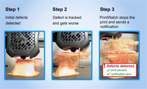 Printpal Launches Its New Ai Based 3d Printing Defect Detection