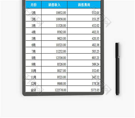 销售收入与销售费用对比分析EXCEL模板 千库网 excelID87815