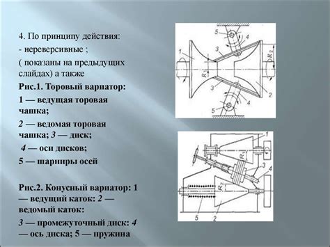 Фрикционные передачи - презентация онлайн