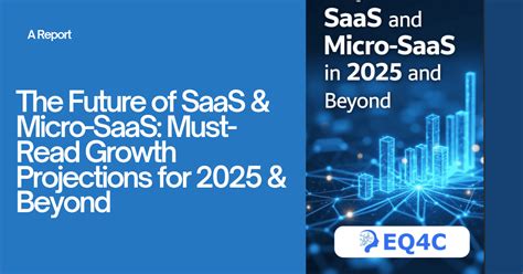 A Report The Future Of Saas And Micro Saas Must Read Growth Projections For 2025 And Beyond Eq4c