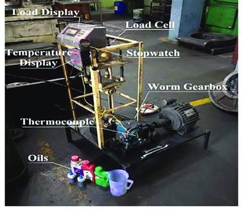 Experimental Test Rig Download Scientific Diagram
