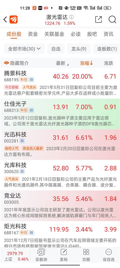 均胜电子sh600699均胜电子600699股吧东方财富网股吧