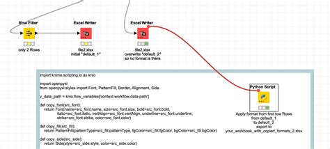 Add Read Sheet Protection To Excel File Knime Analytics Platform