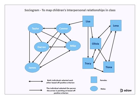 34 Class Diagram For Chat Application Edwinlaeton