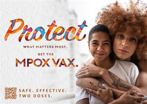 Mpox Communications Toolkit And Creative Assets Ncsd
