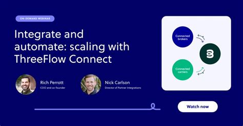 Manual Data Entry And Disconnected Systems Create Expensive Inefficiencies Tune In To Our On