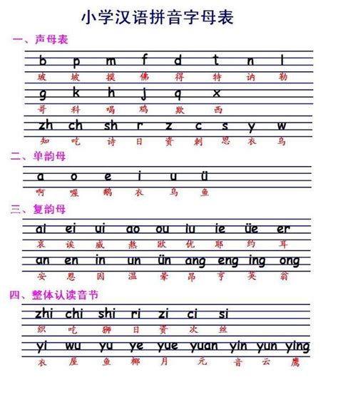 二十六个字母大小写小学英语