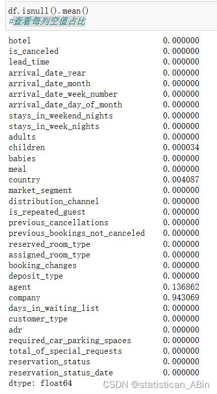 Python数据分析 酒店预定分析预测酒店数据分析 Csdn博客