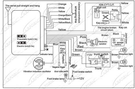 Toyota Hiace Central Locking Wiring Diagram Artofit
