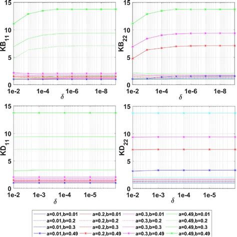 Unit Cell With A Single Elliptic Vug Oriented With An Angle