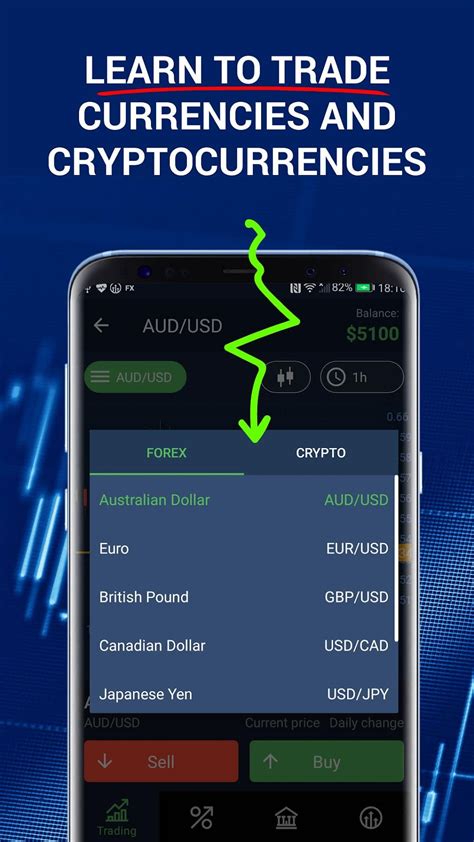 Forex Training Forex Trading Simulator Apk For Android Download