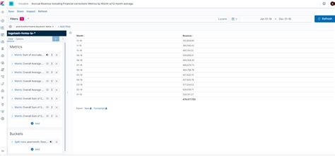 Reduce Cloning Of Objects In Courier Request Handler Issue Elastic Kibana GitHub