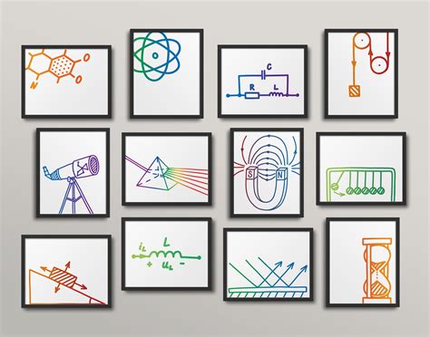 Physics Gallery Wall Classroom Decor High School Physics Physics Class Ipc Physics Art