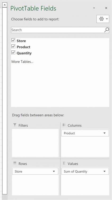 Convert Pivot Chart To Table