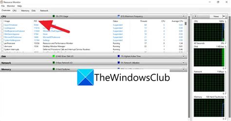 How To Find Out Application Process Id On Windows 11