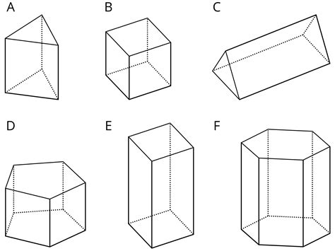 What Is A Prism Prism Shape Dk Find Out