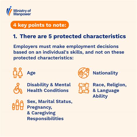 Singapore Ministry Of Singapore Ministry Of Manpower