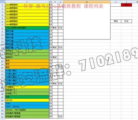 贈送java開發視頻教程，前20單免費 每日頭條
