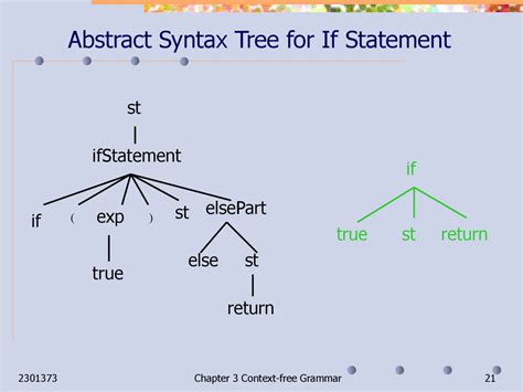 Context Free Grammars Ppt Download