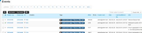 How To Update Events Issue 8801 MISP MISP GitHub