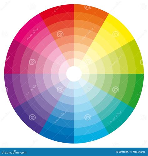 Roda De Cor Máscara Das Cores Ilustração do Vetor Ilustração de