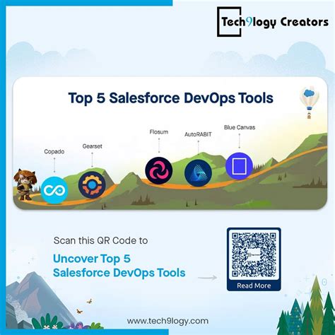 Learn About Salesforce Devops Tools From Tech9logycreators Tech9logy Creators Posted On The