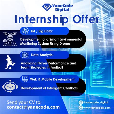 Internshipopportunities Internshipopportunities Iot Bigdata