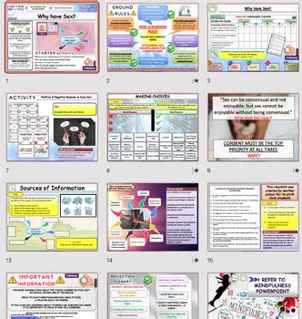 Why Have Sex Sex And Relationships Lesson By Cre Tive Resources