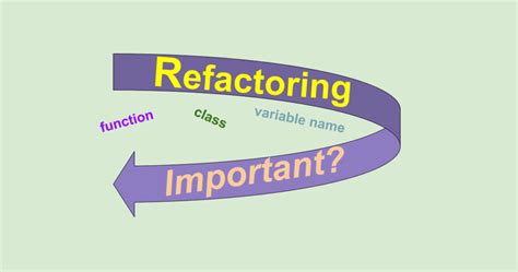 Why Is Refactoring Your Code Important Technical Feeder