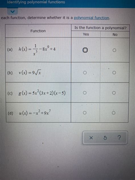 Solved Identifying Polynomial Functions Each Function Chegg