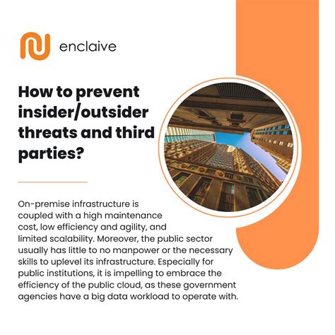 Enclaive On Linkedin Enclaived