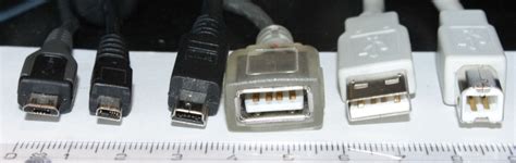 All Types Of USB Ports Explained How To Identify Them